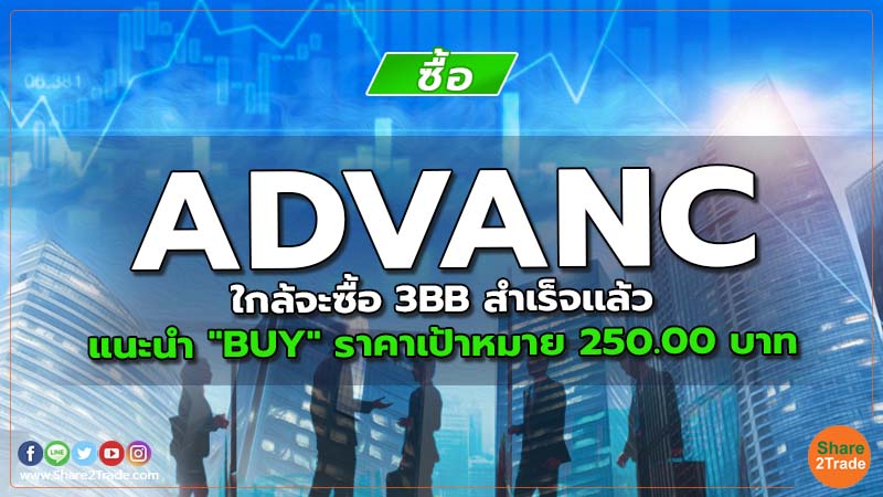 ADVANC ใกล้จะซื้อ 3BB สำเร็จเเล้ว แนะนำ "BUY" ราคาเป้าหมาย 250.00 บาท | Share2Trade